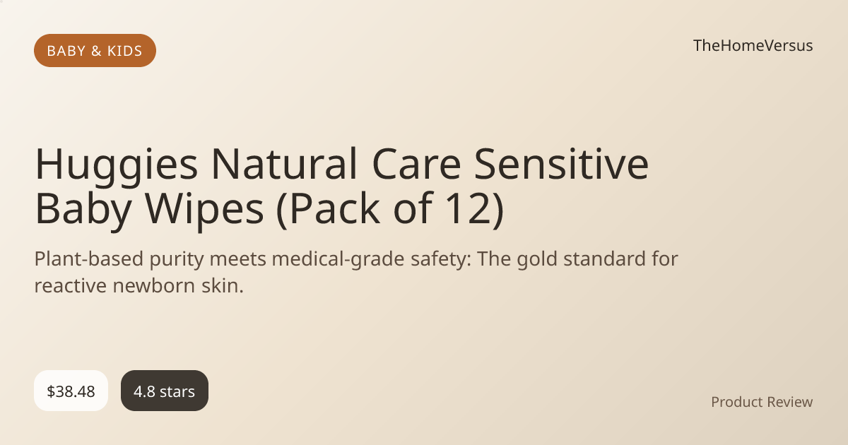 Huggies Natural Care Sensitive Baby Wipes (Pack of 12) Review ...